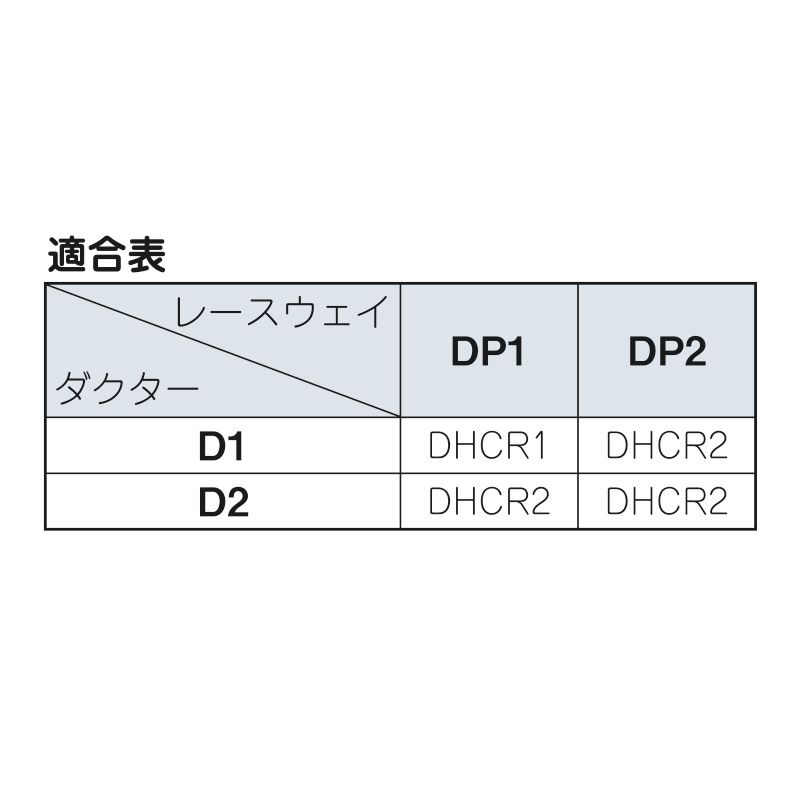 バルブを豊富に在庫｜DHCR ダクター交差支持金具 DP1･2兼用: 電設資材｜イシグロ webstation