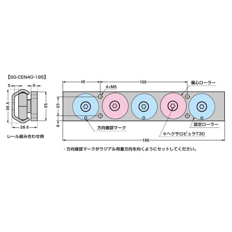 バルブを豊富に在庫｜SG-CEN40-195 重量用リニアローラーレール用キャリッジ: 配管資材・副資材｜イシグロ webstation