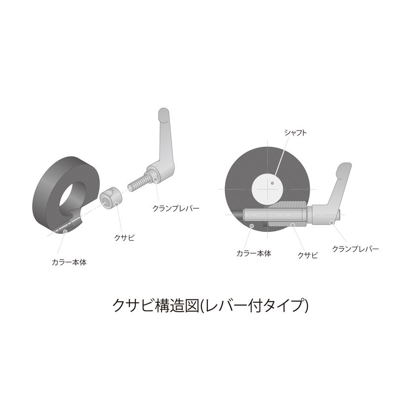 バルブを豊富に在庫｜SCK CN2O クサビカラー 2ネジ レバー付 黒染め: 機械部品｜イシグロ webstation